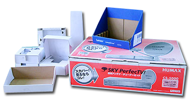 Kuanda Polylon Company Ltd. -Wallboard boxes